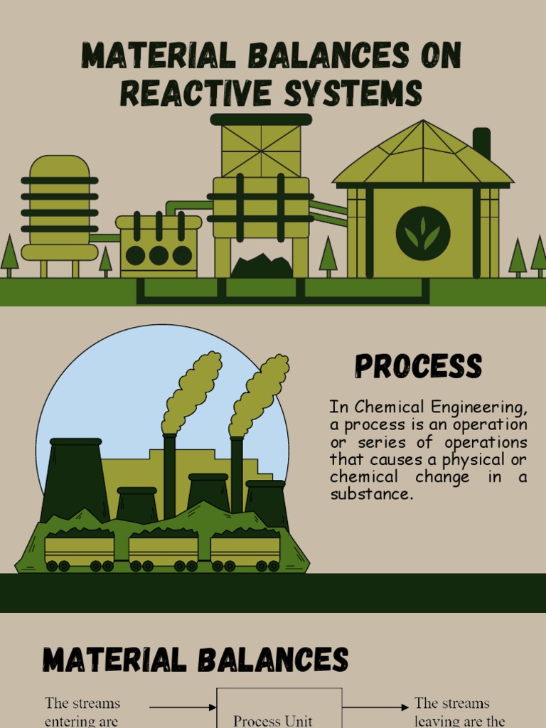 Material Balances On Reactive Systems | PDF | Teaching Methods ...