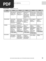 Fashion Show Rubric | PDF | Grammatical Gender | Grammatical Number