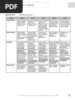 Beginning Spanish Fashion Show Project | PDF | Nature