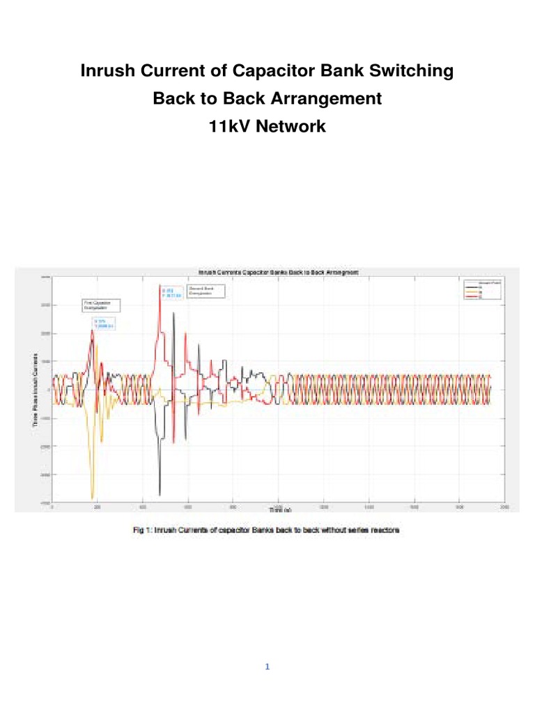 Inrush Current of Capacitor | PDF