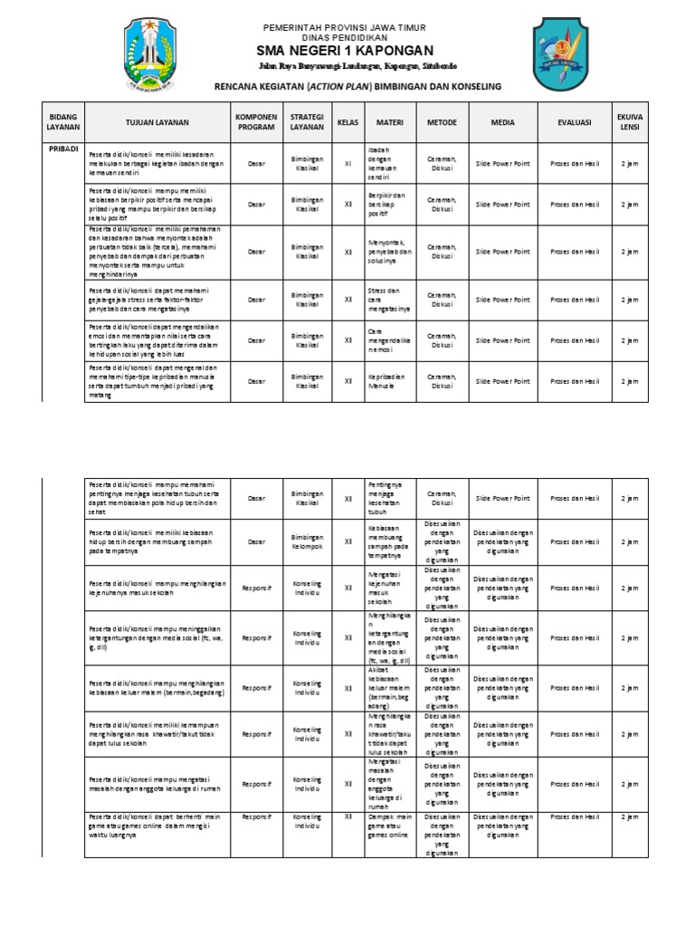 Action Plan (Atp) BK 2023 | PDF