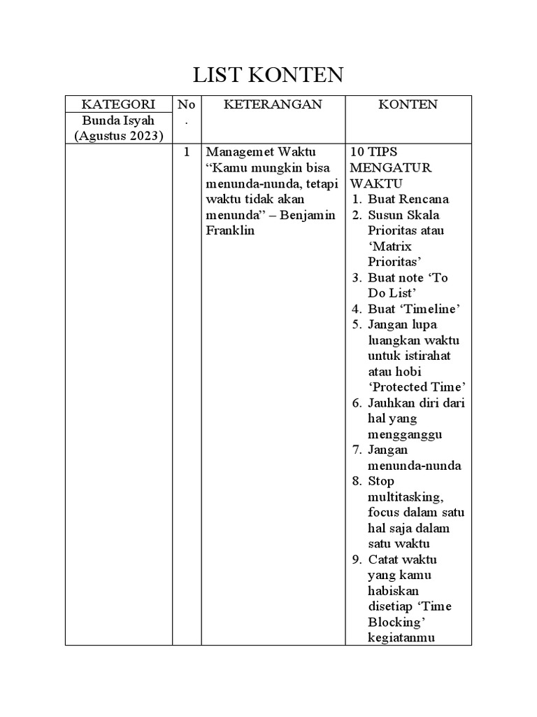 List Konten | PDF