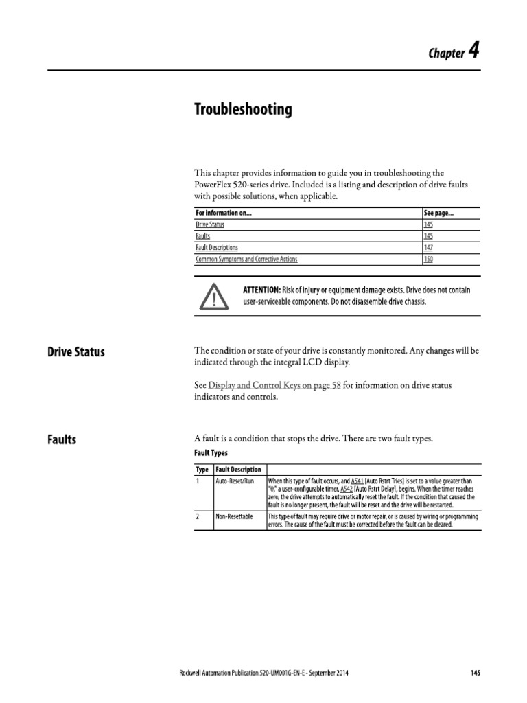 PF 525 Troubleshooting Section | PDF