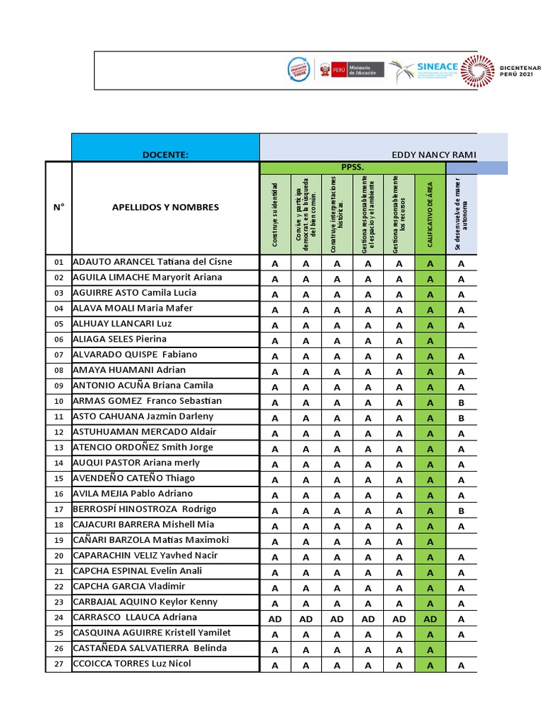 1° C Consolidado de Notas Del Iv Bimestre | PDF