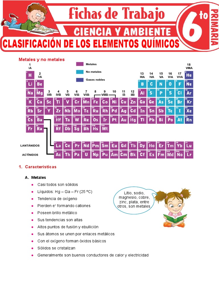 Clasificacion de Los Elementos Quimicos | PDF | Rieles | Elementos químicos