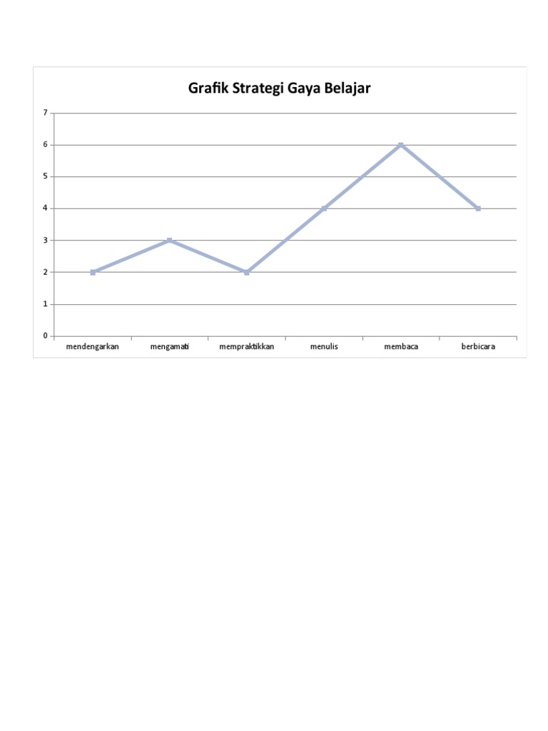 Grafik | PDF