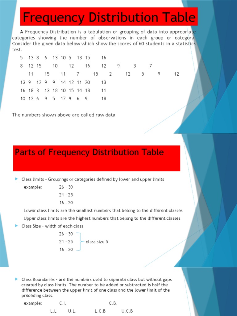 Constructing Frequency Distribution Tables | PDF | Confidence Interval ...