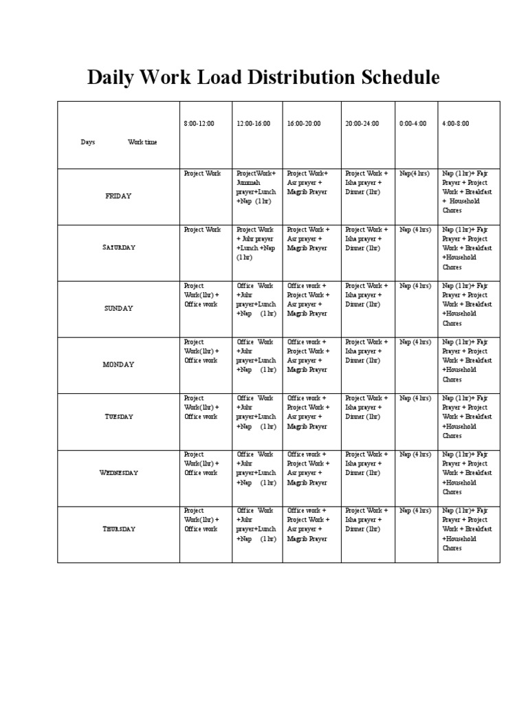 Monday Work Load Schedule | PDF | Sharia | Worship
