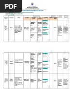 Sample Lac Plan 2021 2022 | PDF | Teachers | Learning