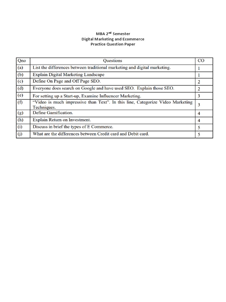 P1 MBA 2nd Semester SAMPLE PAPER QUESTION | PDF | Credit Card | Search ...