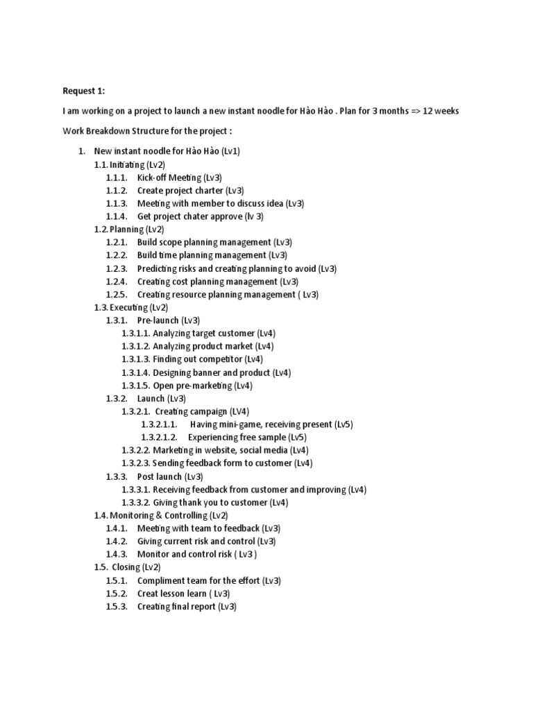 SS150371 PMG201c PE 01 | PDF | Systems Science | Human Communication