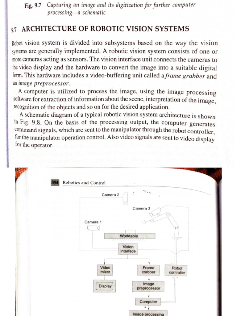 Introduction To Robotics Unit 4 | PDF Introduction To Robotics Unit 4 | PDF