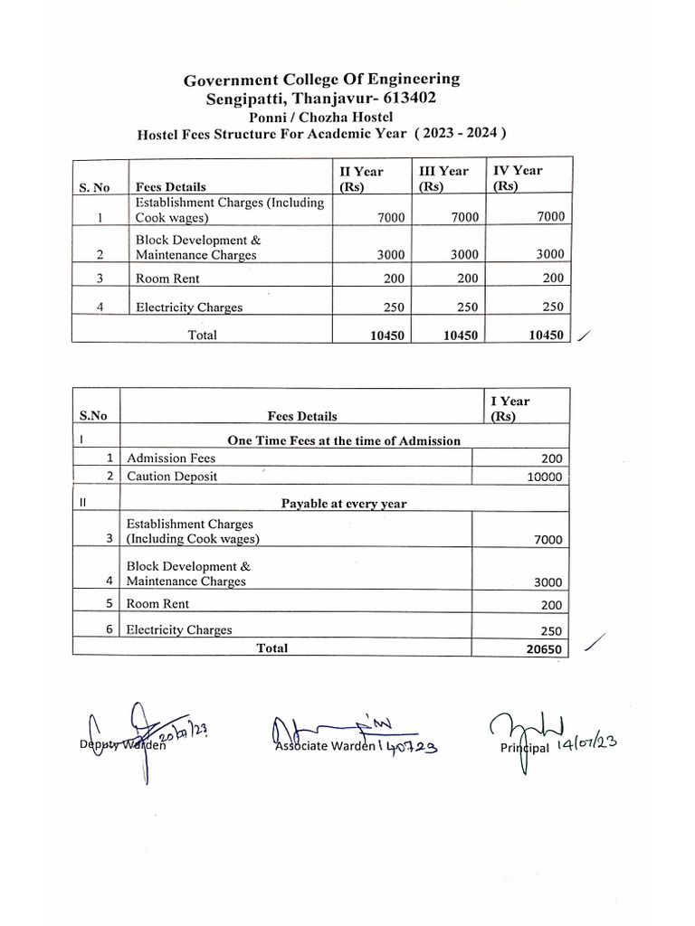Hostel Fee Structure | PDF