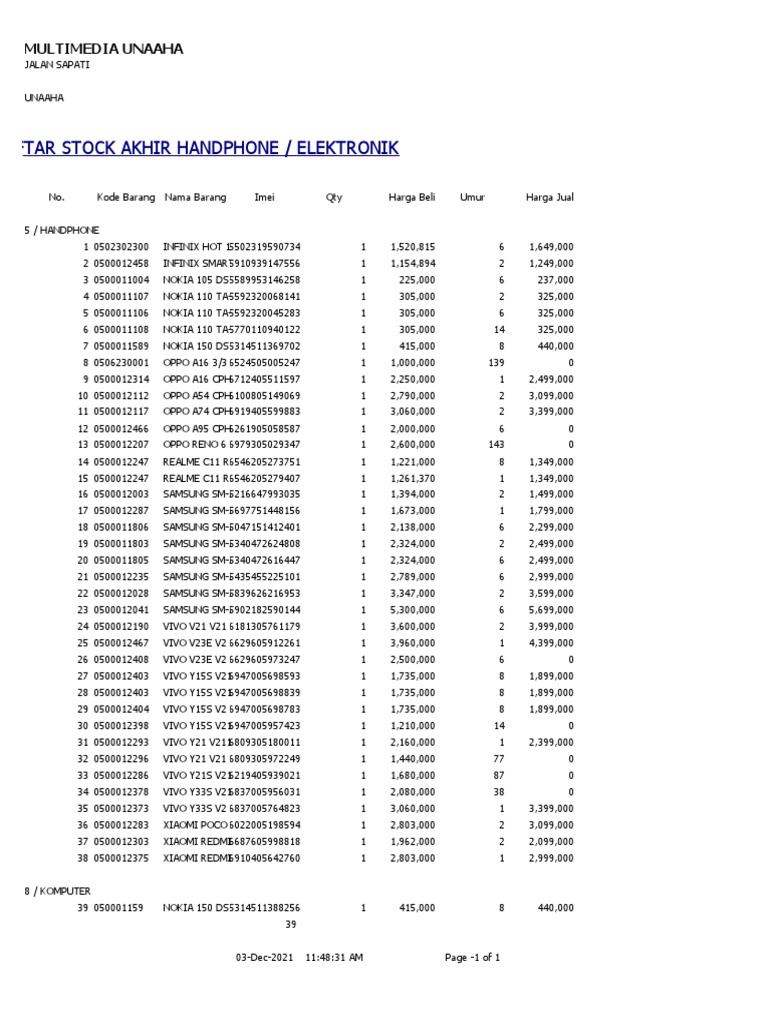 Stok Akhir HP | PDF