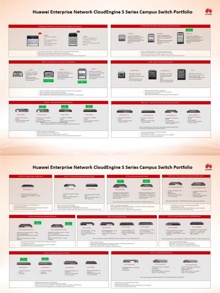Huawei Enterprise Network CloudEngine S Series Campus Switch Portfolio - Print - A0 | PDF ...