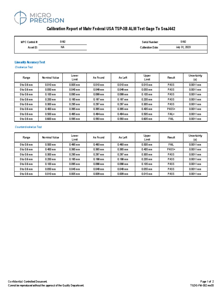 5192_ALMEN TEST GAUGE_UNC 23 | PDF