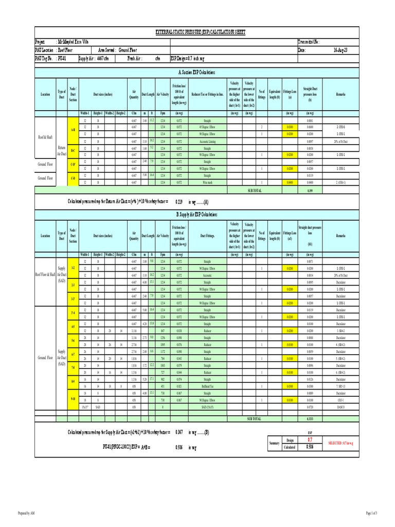 Packaged A/C Units ESP Calculation | PDF | Dynamics (Mechanics) | Mechanical Engineering