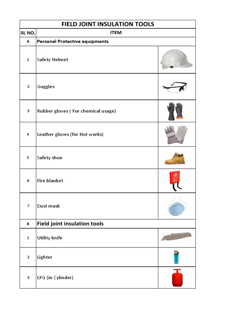 Essential Safety Gear and Tools List | PDF