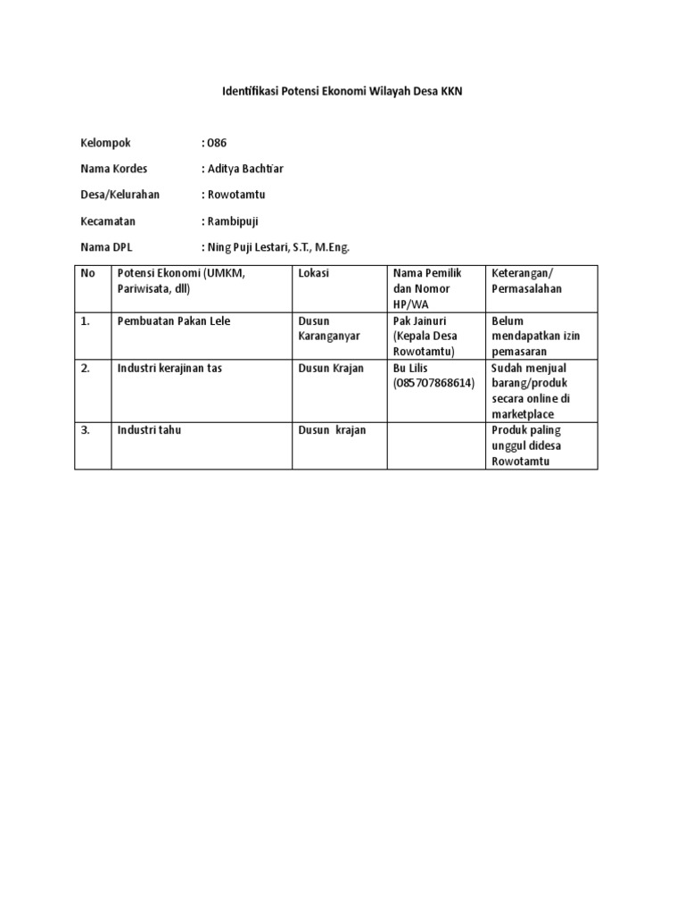 Tabel Potensi Desa Rowotamtu KKN Kolaboratif | PDF