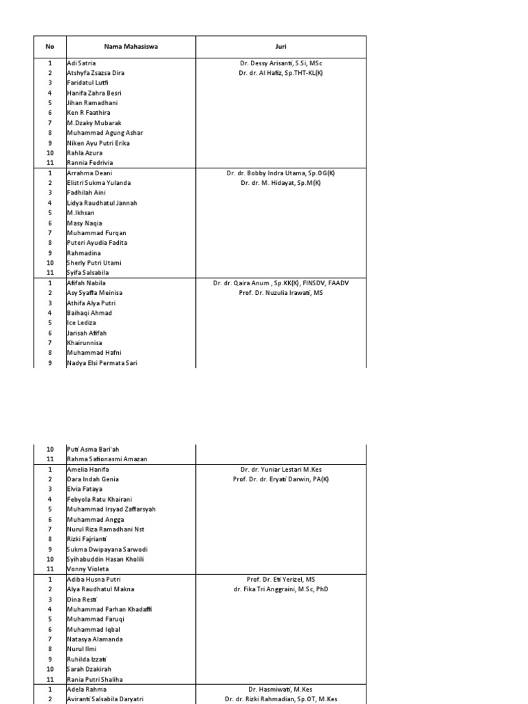 Master Tabel Pembagian Juri PIM 2023 | PDF