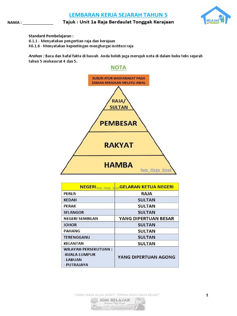 1a Raja Berdaulat Tonggak Kerajaan | PDF