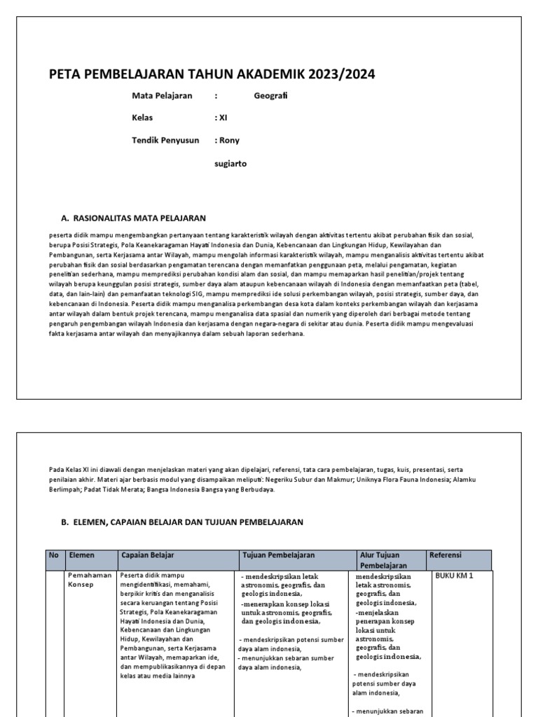 Form Alur Pembelajaran Tahun Akademik 2023 2024 Geografi Xi Rony | PDF