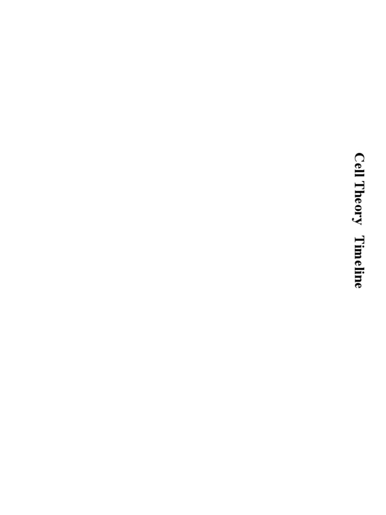 Cell Theory Timeline PDF