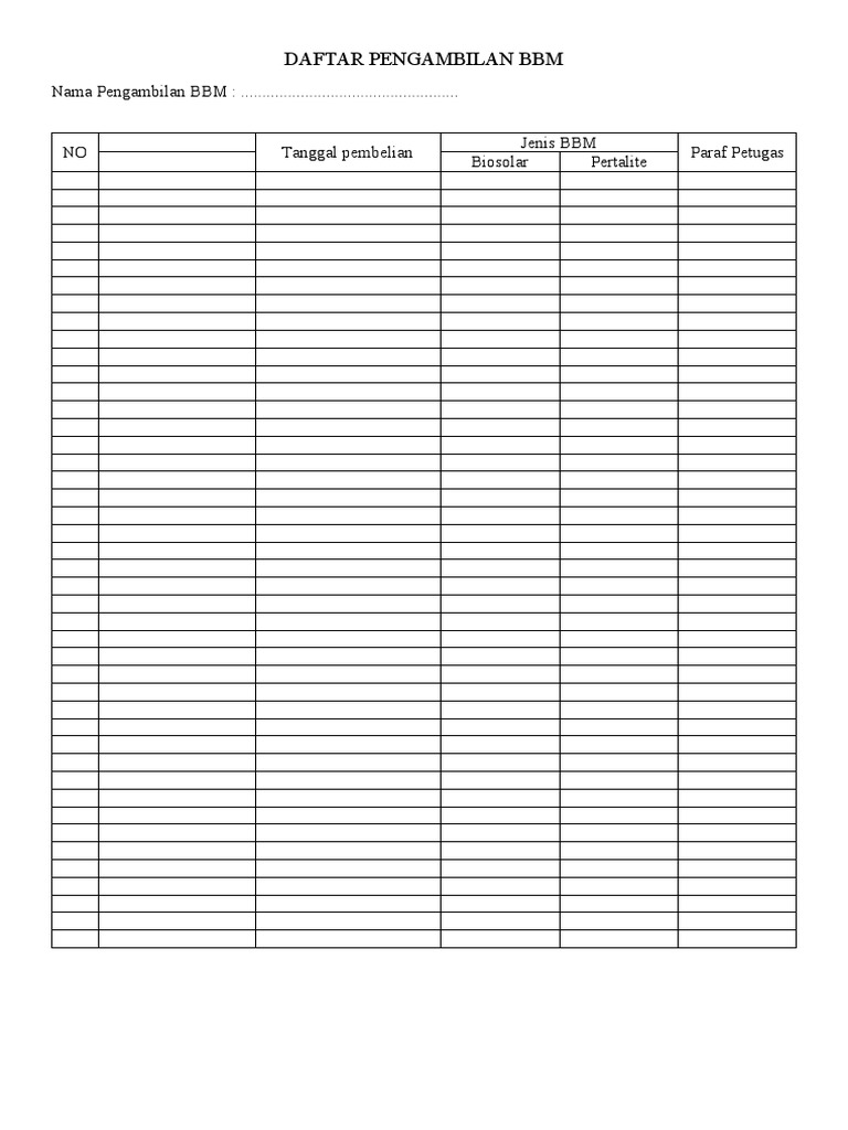 Daftar Pengambilan BBM | PDF