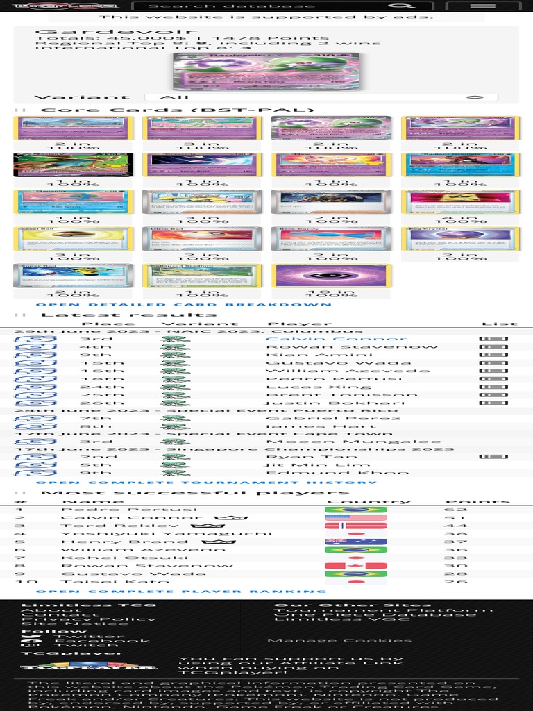 Gardevoir - Deck Overview - Limitless | PDF | Pokémon | Video Games