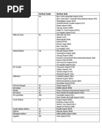 Airport Codes in The Philippines | PDF | Transport Infrastructure ...