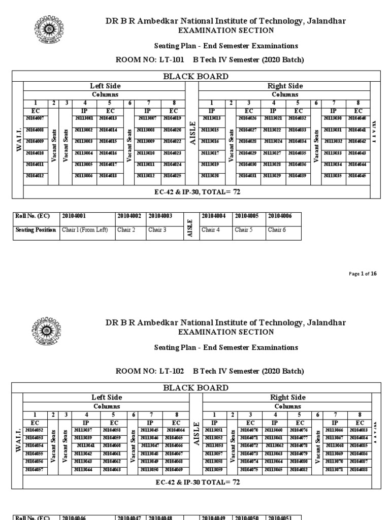 Seating Plan May-2022 B Tech 4th Semester | PDF