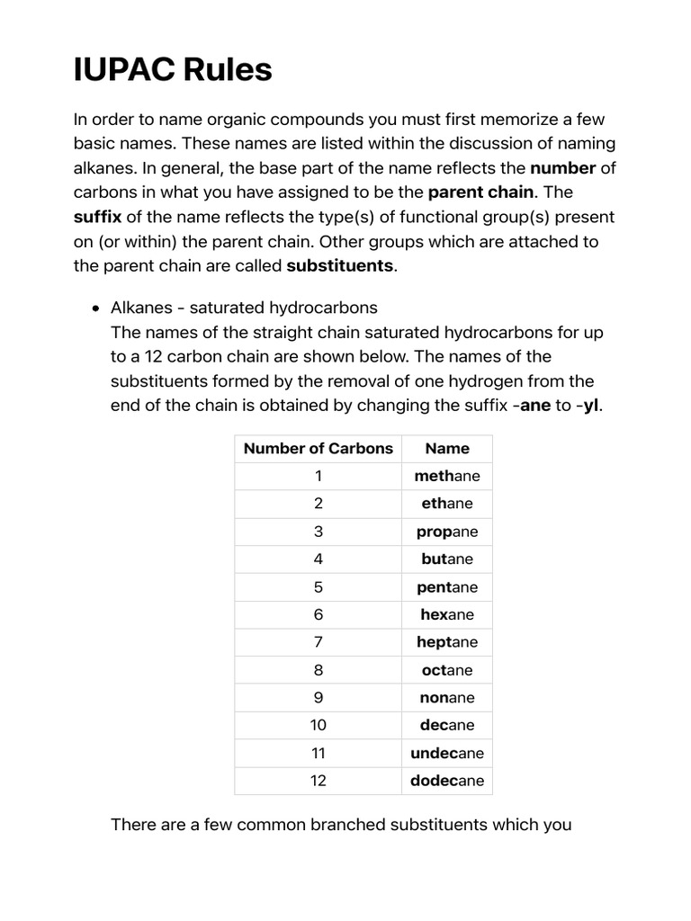 IUPAC Naming Rules for Organic Compounds | PDF