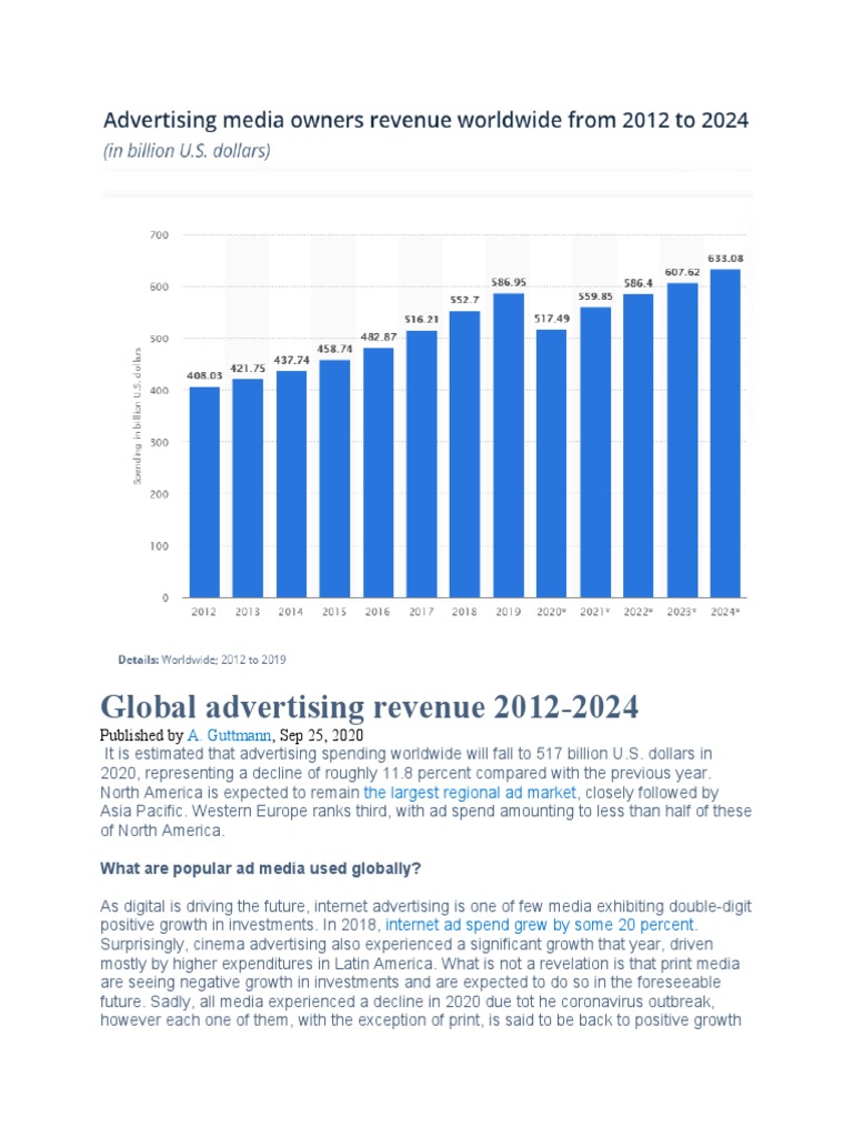 Global Advertising Revenue 2012 | PDF | Social Science