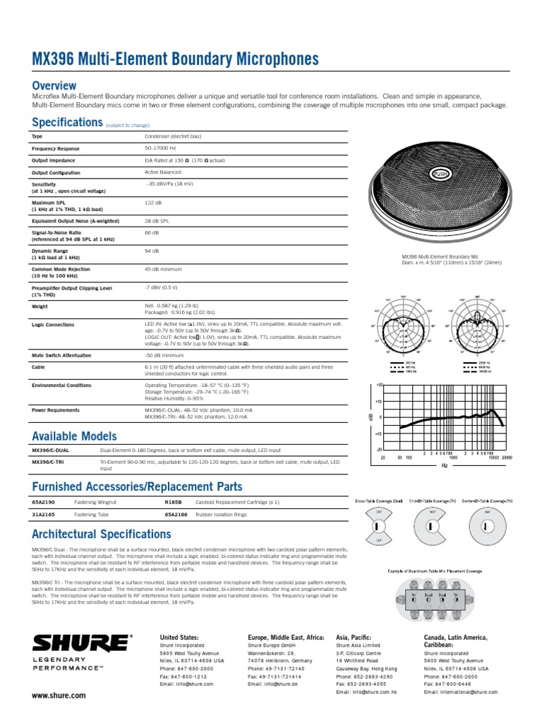 Us Pro Mx396 Specsheet | PDF | Microphone | Decibel