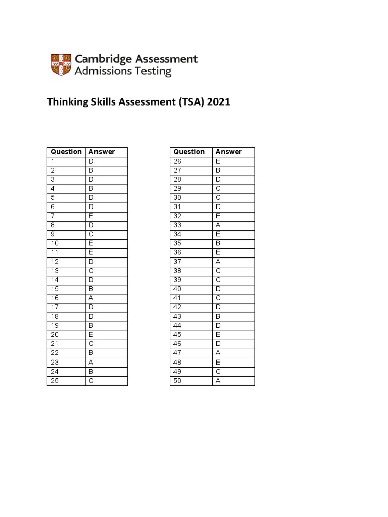 658269 Past Paper Tsa Oxford 2021 Section 1 Answer Key | PDF
