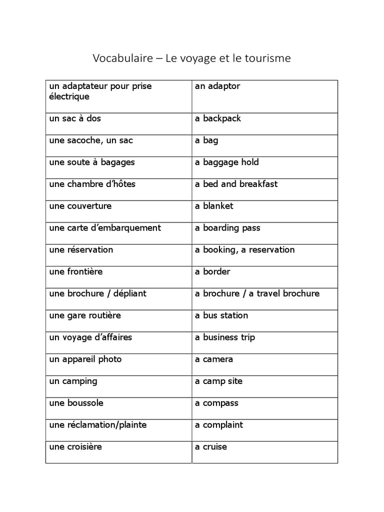 Vocabulaire - Le Voyage Et Le Tourisme | PDF