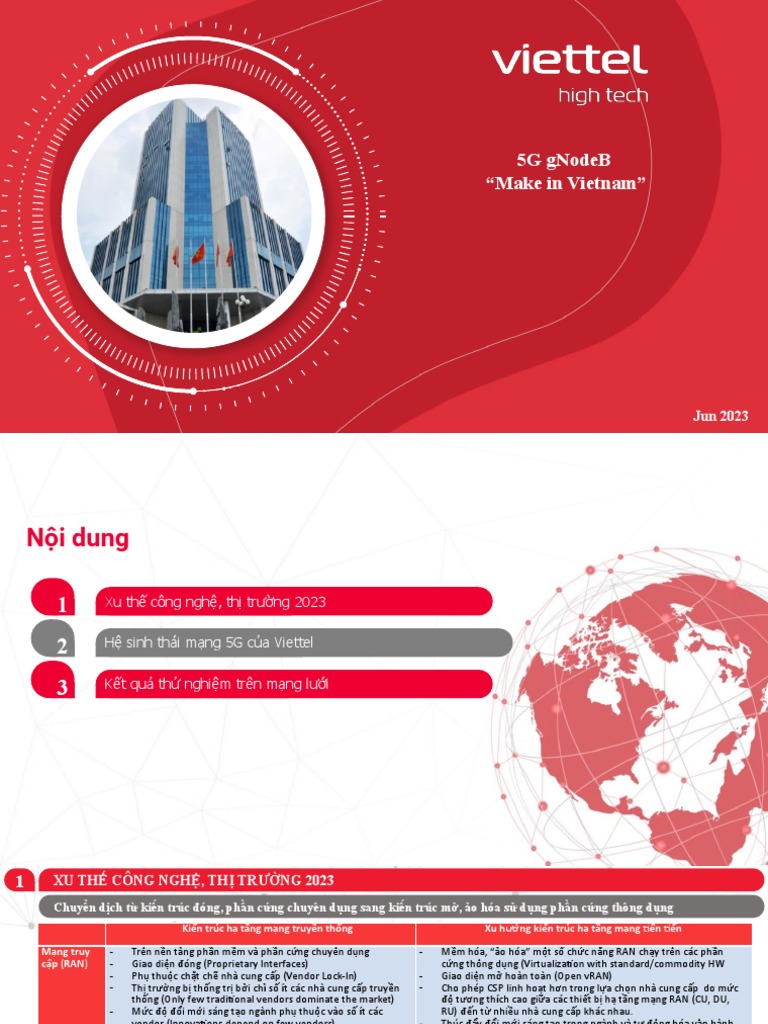 Tham Luan Cua Viettel | PDF