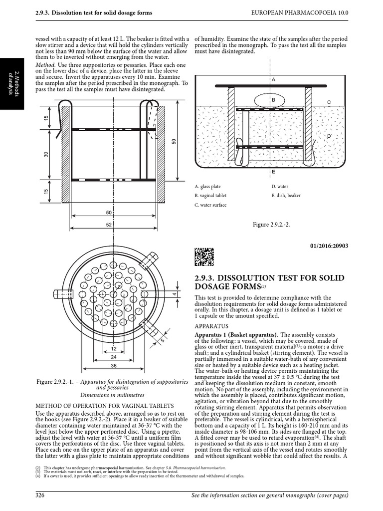 Dissolution Testing | PDF