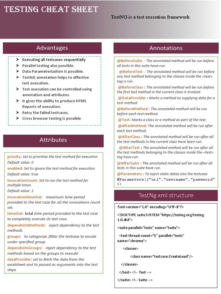 TestNG Cheatsheet | PDF | Computer Engineering | Information Technology TestNG Cheatsheet | PDF | Computer Engineering | Information Technology