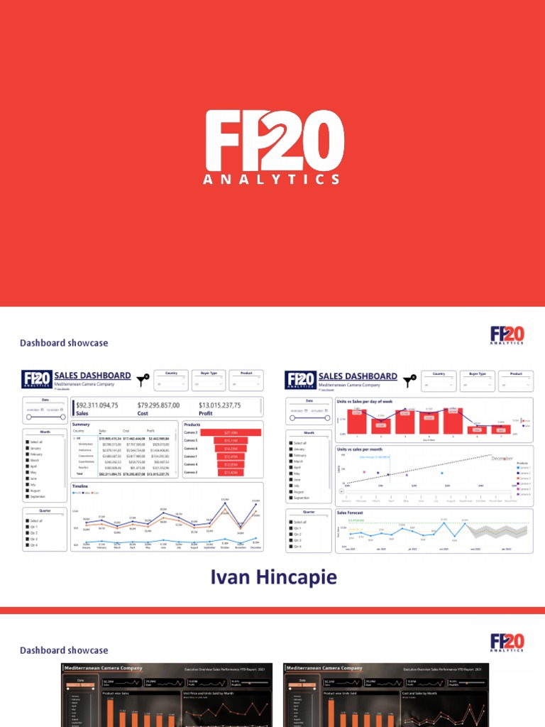 All FP20 Analytics Solutions | PDF