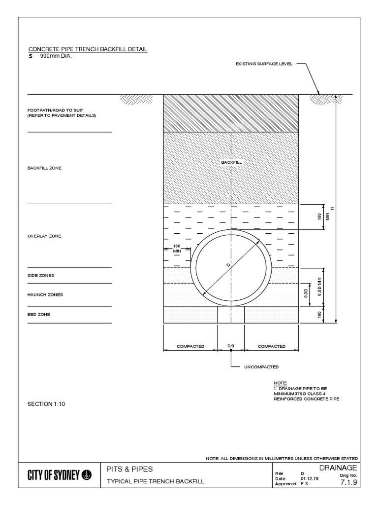 Typical Pipe Trench Backfill | PDF