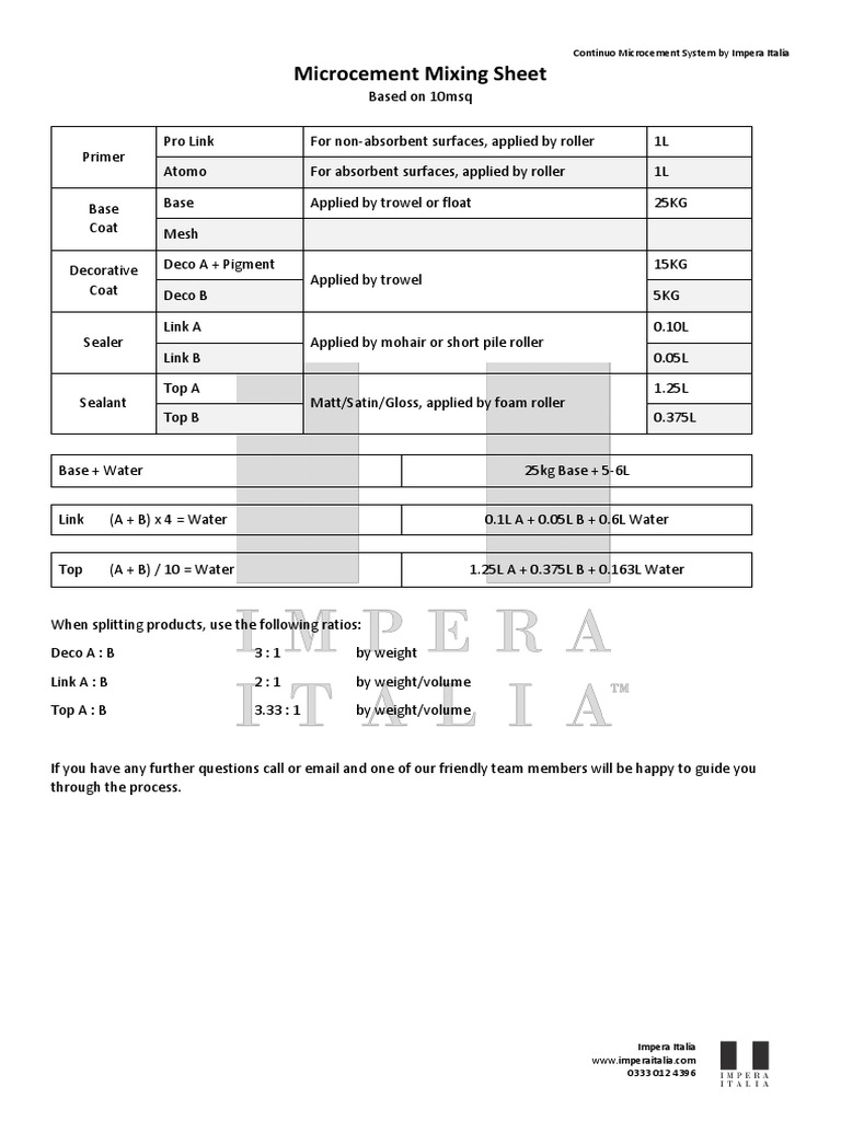 Microcement Complete Manual1 | PDF