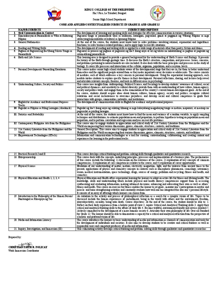 Core and Applied Subjects in SHS | PDF
