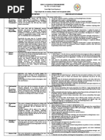 POB Grade 10 Course Outline - Docx-1 | PDF | Critical Thinking | Learning