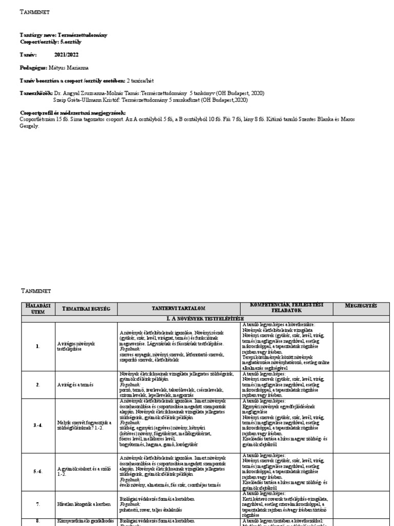 5.osztályos Természetismeret Tanmenet | PDF