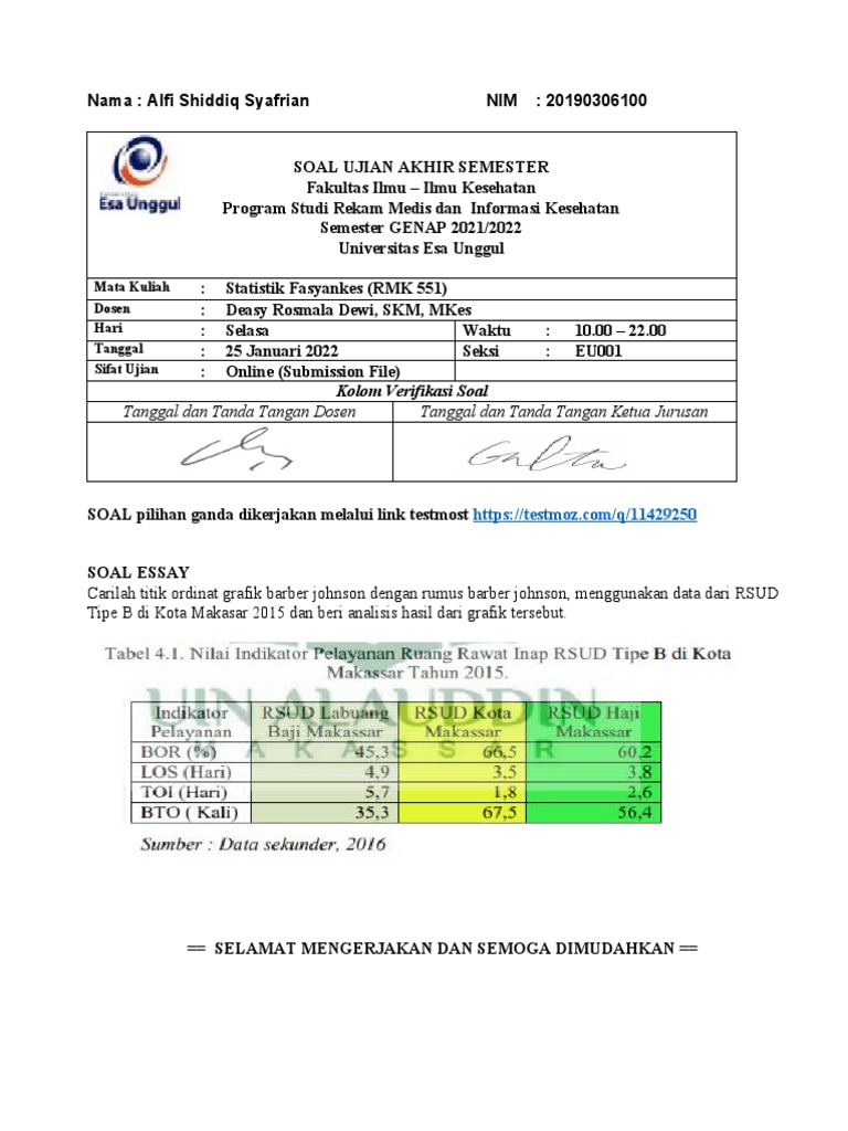 UAS Statistik - Alfi Shiddiq Syafrian | PDF