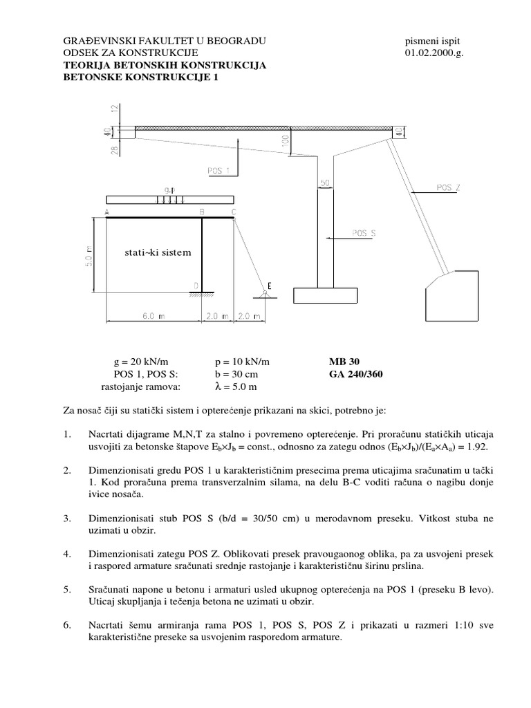 ISPITNI ZADACI 2000 | PDF