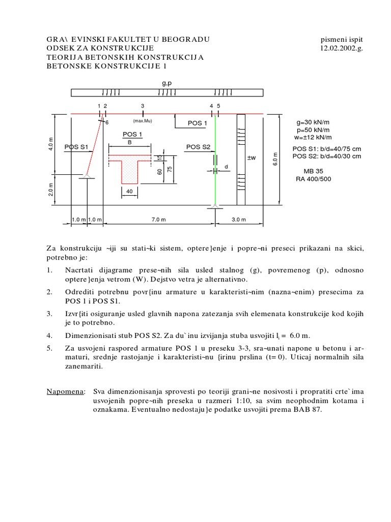 ISPITNI ZADACI 2002 | PDF