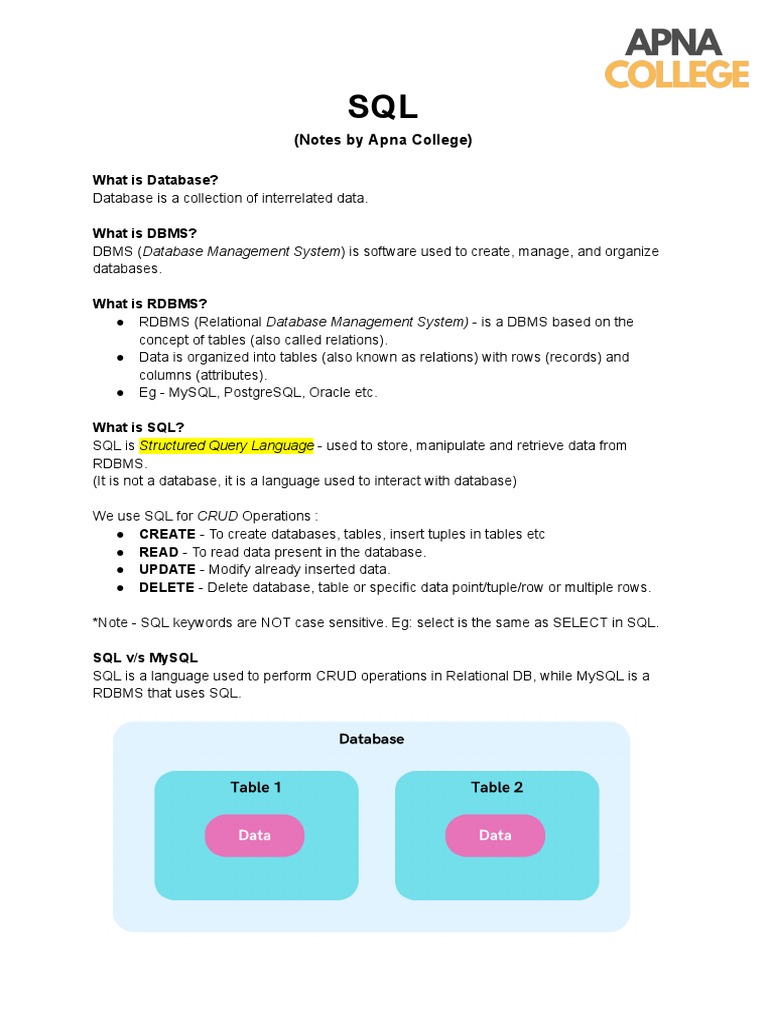 SQL Notes by Apna College | PDF | Relational Database | Database ...