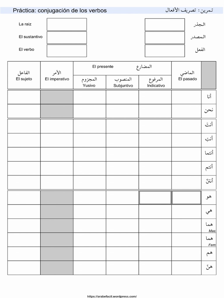 Plantilla para Conjugar Verbos Ejercicio | PDF Plantilla para Conjugar Verbos Ejercicio | PDF